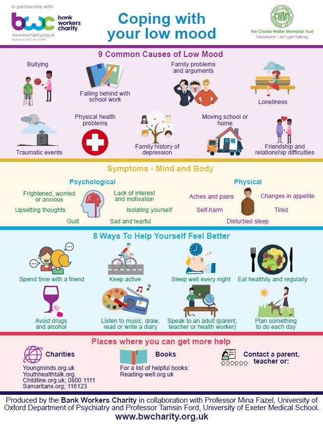 Health Information Leaflet Service