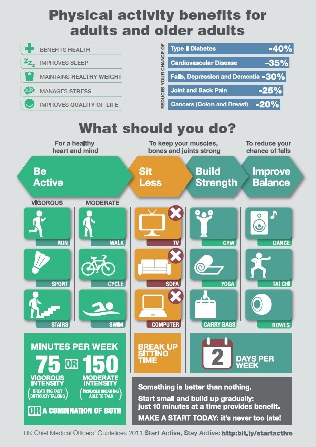 Health Information Leaflet Service