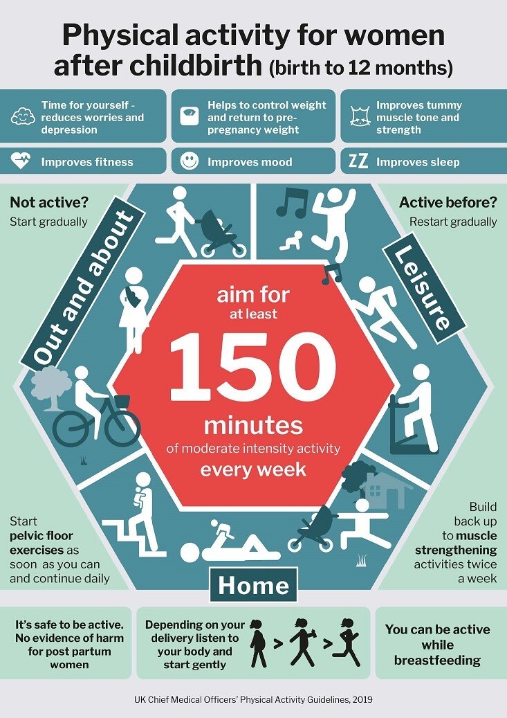 Health Information Leaflet Service