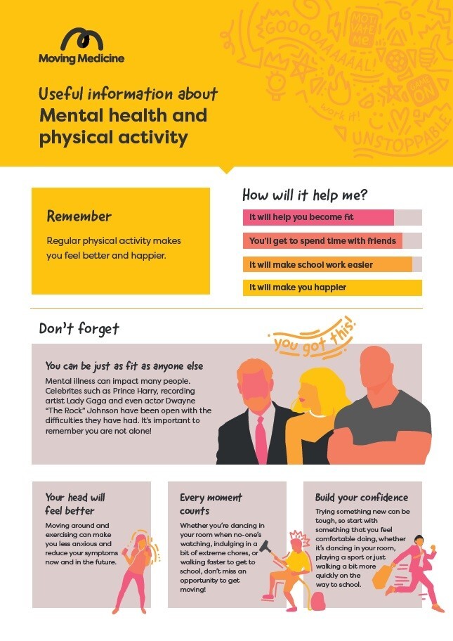 Health Information Leaflet Service